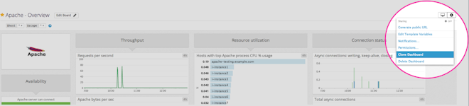 How to monitor Apache web server with Datadog