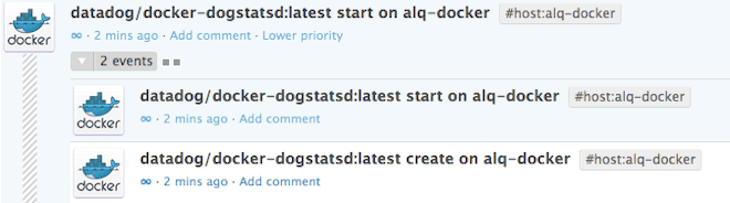 Monitor Docker with Datadog [訳]